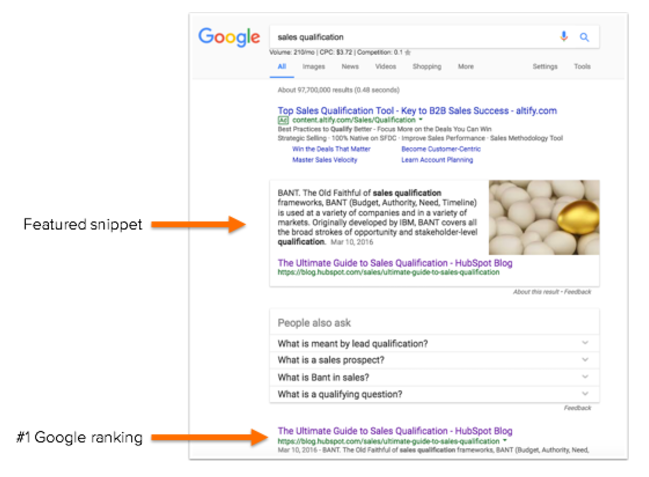 Topic Clusters and Pillar Content: A New Strategy to Dominate Search
